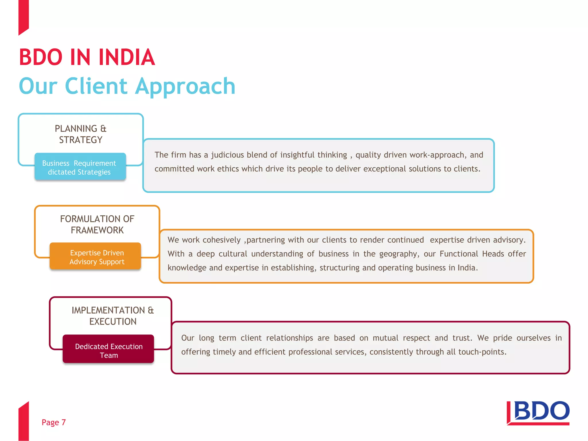 BDO India Corporate Presentation 2014 | PDF