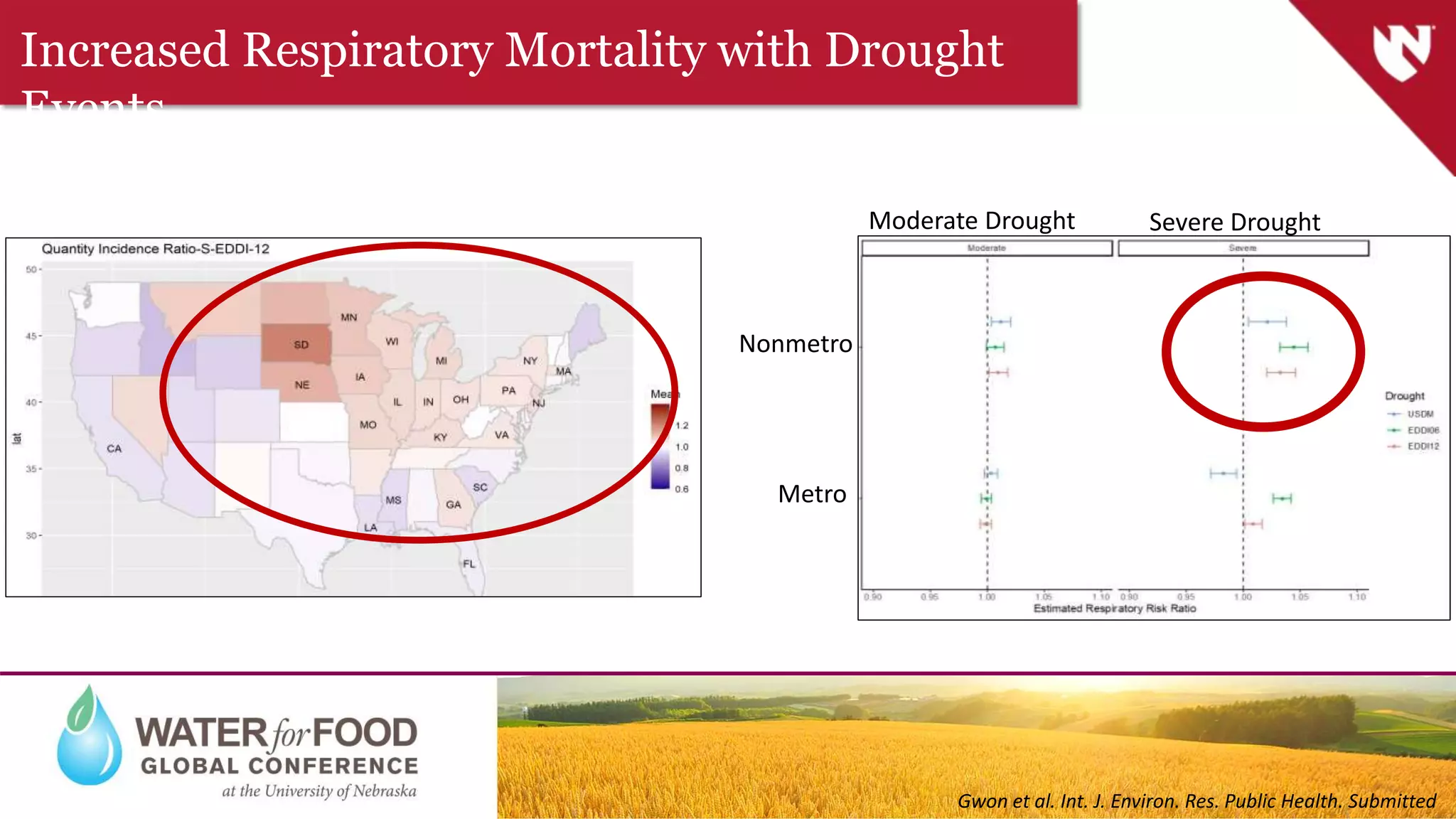 Drought Impacts on Health – Coping with the impacts of drought on human ...