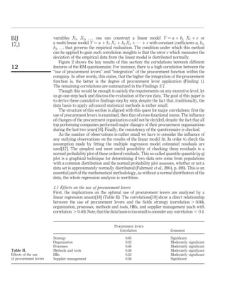 1.benchmarking procurement | PDF
