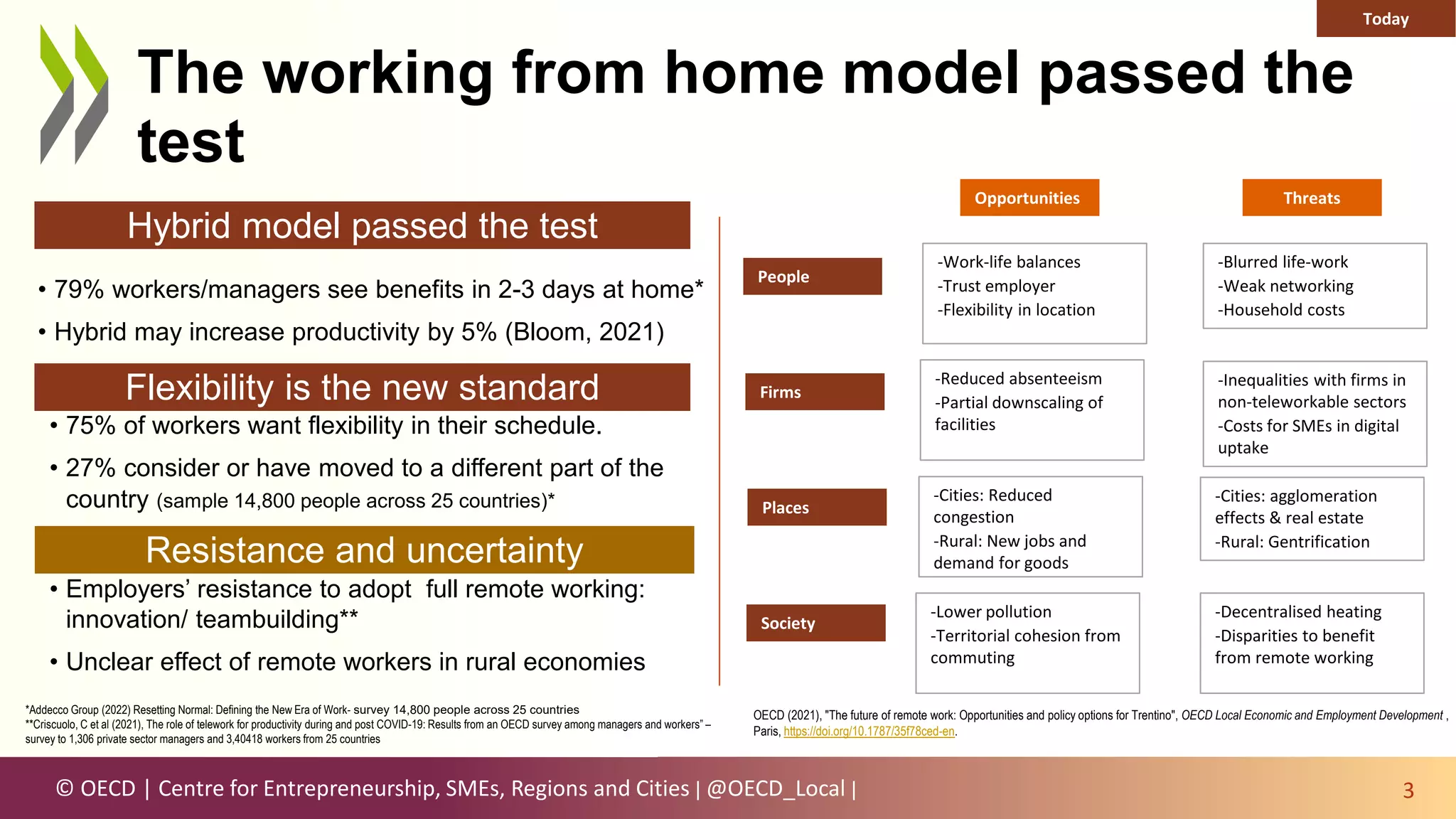 1 - Beyond Recovery-Andres Sanabria.pdf