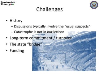 Patience and Perseverance - Jason Biermann | PPTX