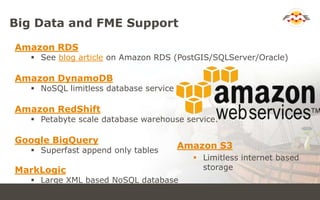 Big Data Meets FME | PPTX