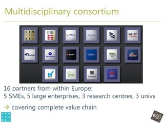 Bio4self - Introduction - Guy Buyle - Centexbel | PPT