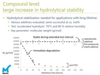Bio4self - Introduction - Guy Buyle - Centexbel | PPT
