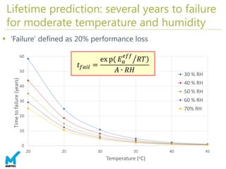 Bio4self - Introduction - Guy Buyle - Centexbel | PPT