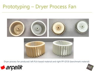 Bio4self - Introduction - Guy Buyle - Centexbel | PPT