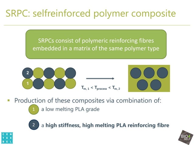 Bio4self - Introduction - Guy Buyle - Centexbel | PPT