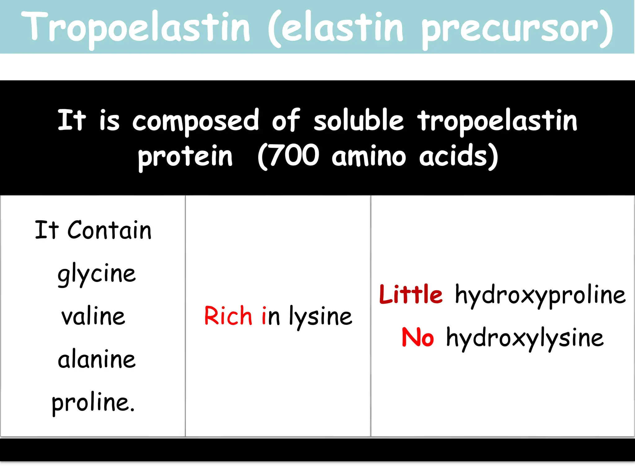 1- Biochemical and molecular basis of lung diseases .ppt
