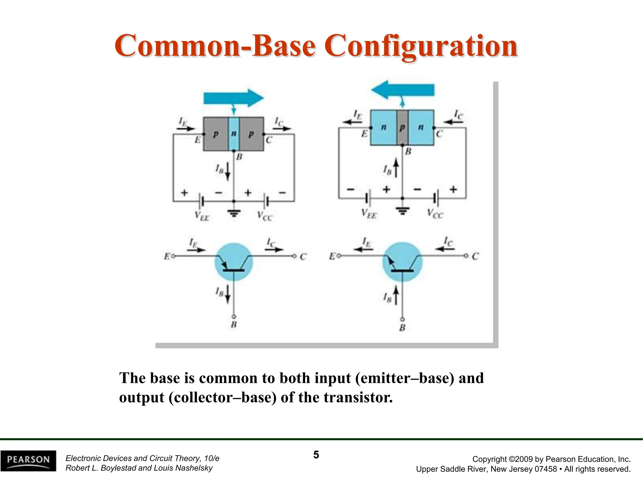 1- Bipolar Junction Transistors-2.ppt