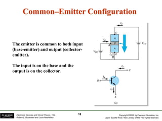 1- Bipolar Junction Transistors-2.ppt