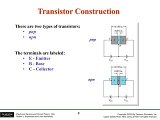 1- Bipolar Junction Transistors-2.ppt