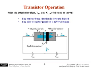1- Bipolar Junction Transistors-2.ppt