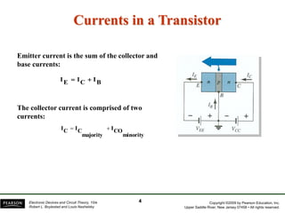 1- Bipolar Junction Transistors-2.ppt