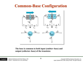 1- Bipolar Junction Transistors-2.ppt