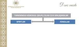 1 biratomlu doymuş spirtlər | PPTX