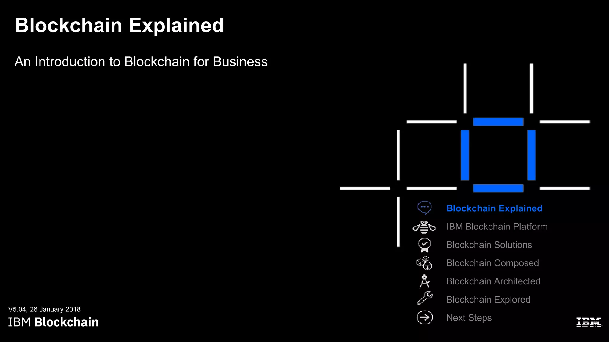 Blockchain explained | PPTX