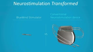 BlueWind Medical | PPTX