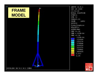 1 - Advance in Design in Offshore Wind Turbines | PDF