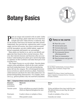 1 botany-basics | PDF