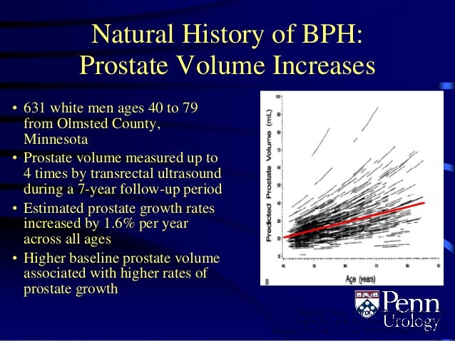 benign prostatic hyperplasia (BPH)