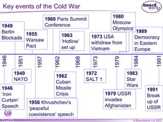 1. Break Of The Alliance | PPT