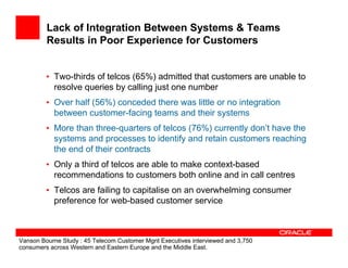 Telecom Transformation Using SOA_2 | PPT