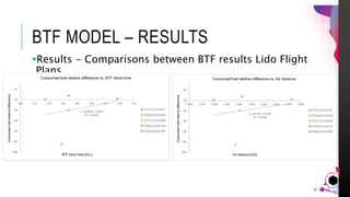 1-BTF.pptx