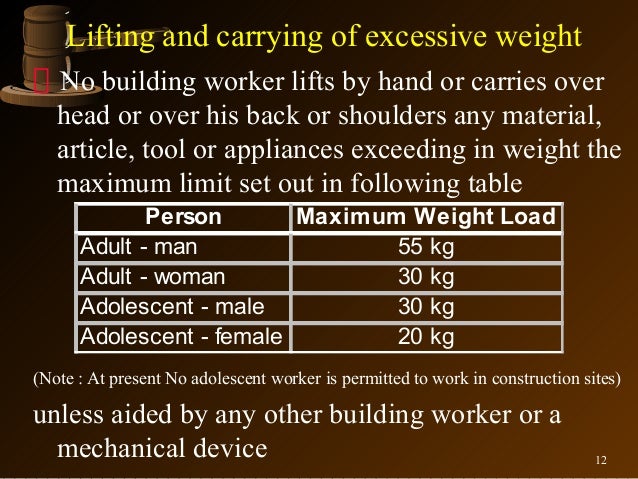 1 building and construction law-ppts-hr