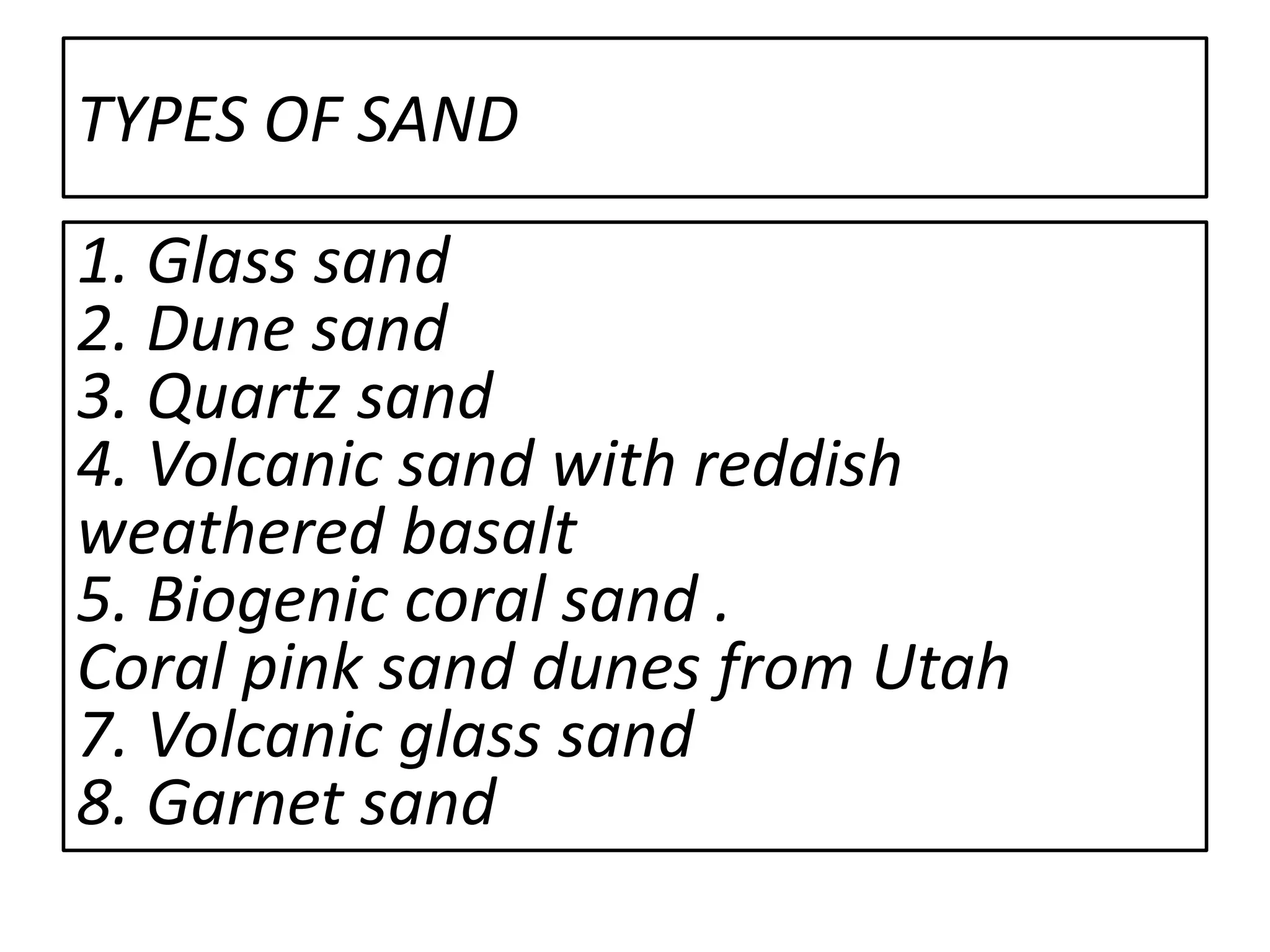 1-Building Materials -Sand.pdf