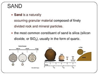 1-Building Materials -Sand.pdf