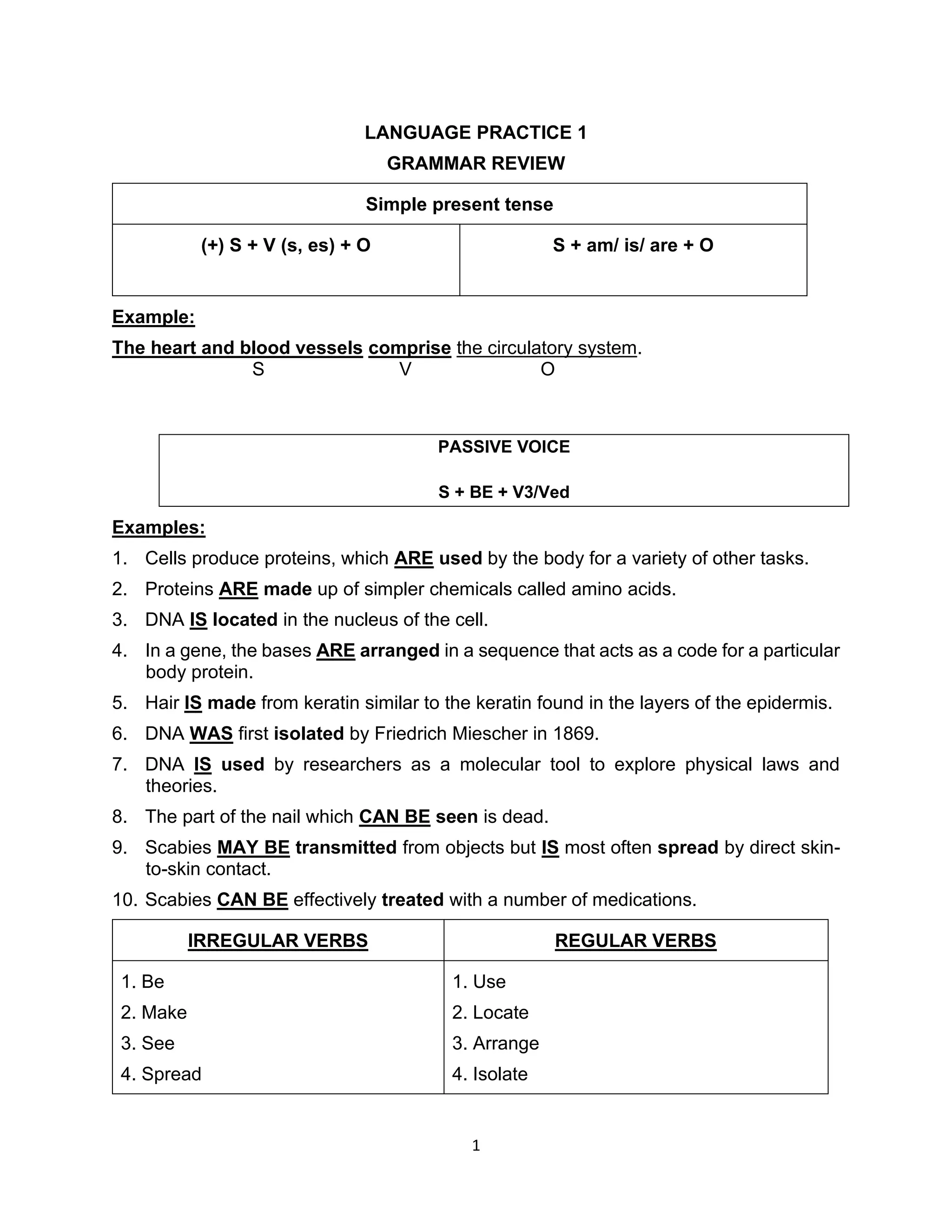 bai tap anh van buoi 1-khong dap an (suu tam) | PDF