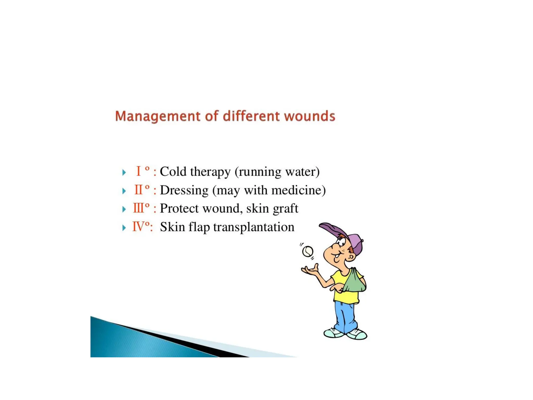 1-BURN of skin and tissue and muscles and bone | PPT