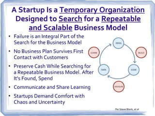 Updated: Crafting your Business Model | PPTX