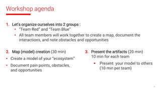 Business Origami: a practical guide to running a Business Origami ...