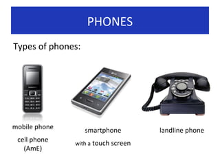 Technology Vocabulary | PPT