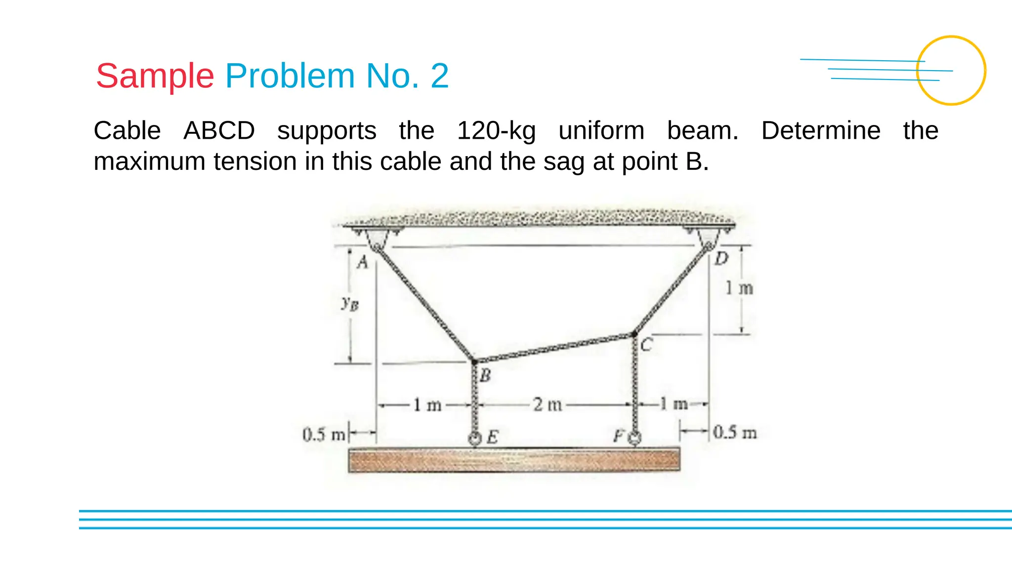 1_-CABLES-AND-ARCHES.pptx
