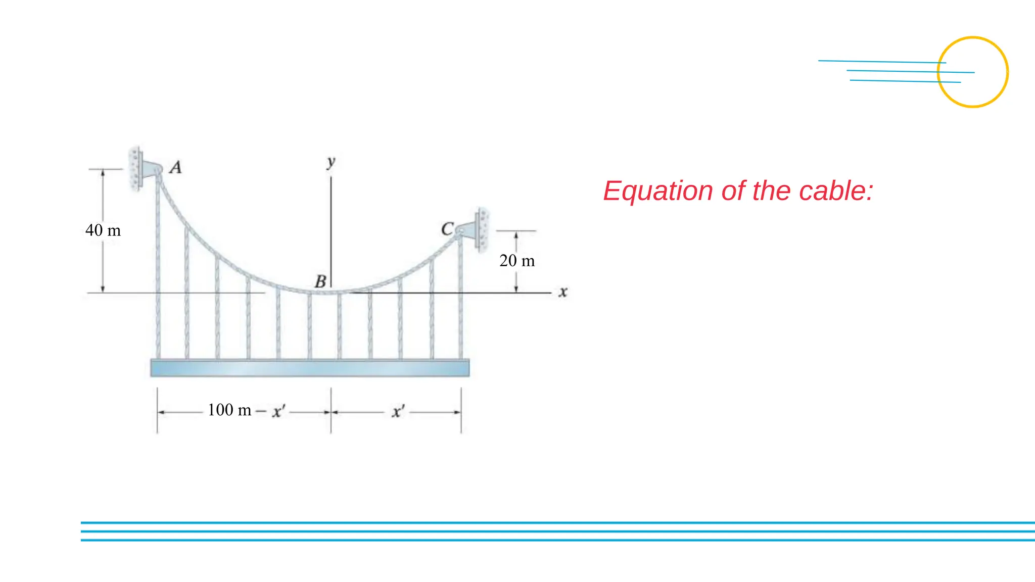 1_-CABLES-AND-ARCHES.pptx