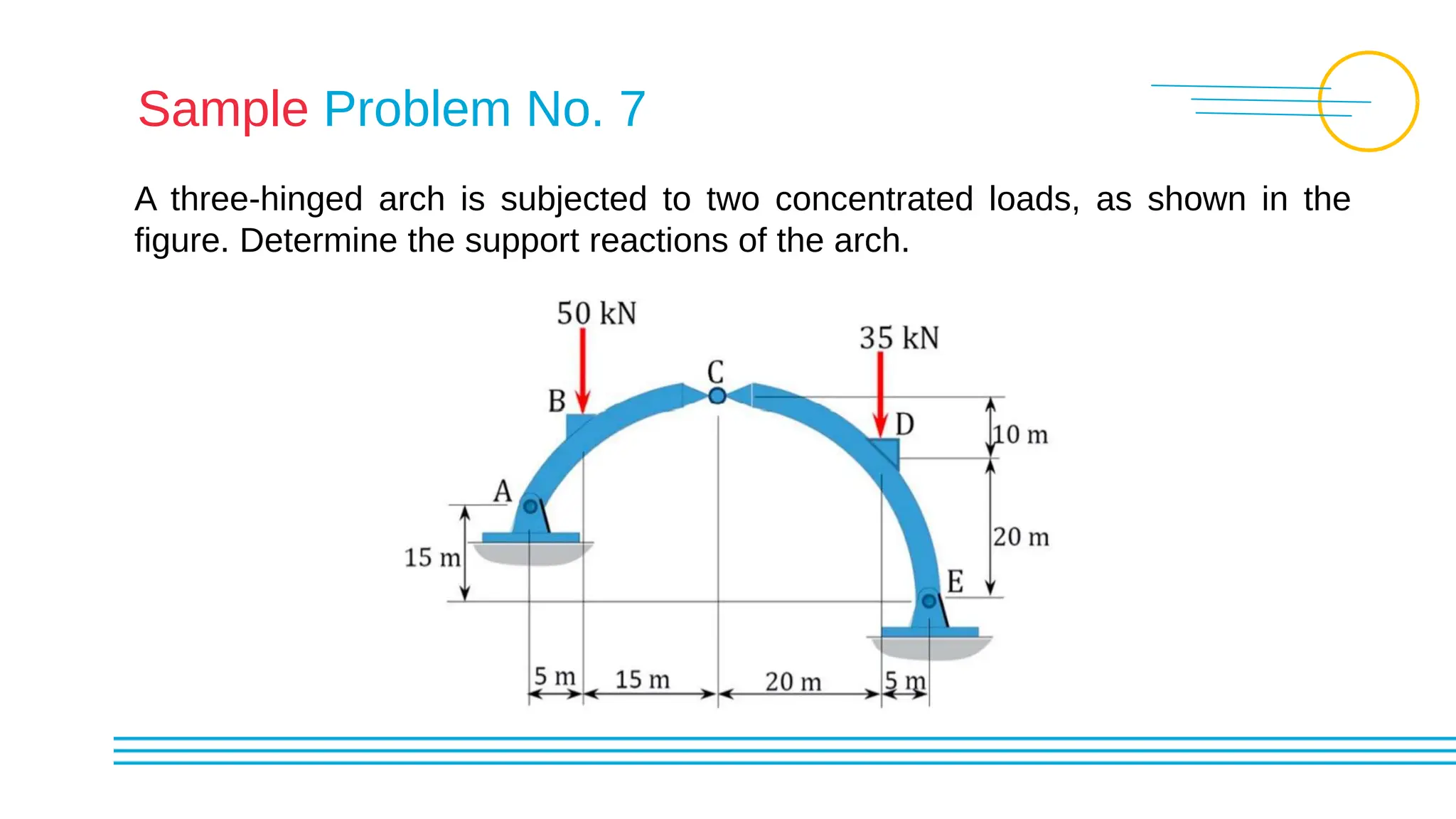 1_-CABLES-AND-ARCHES.pptx