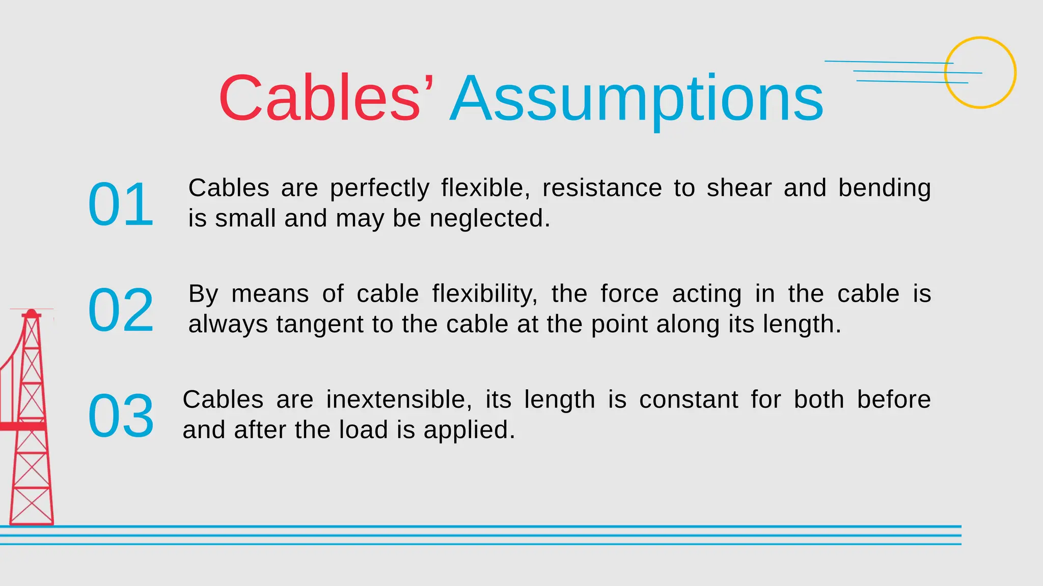 1_-CABLES-AND-ARCHES.pptx