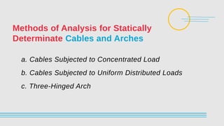 1_-CABLES-AND-ARCHES.pptx