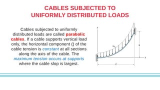 1_-CABLES-AND-ARCHES.pptx