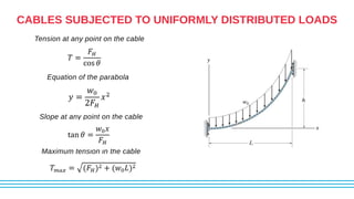 1_-CABLES-AND-ARCHES.pptx