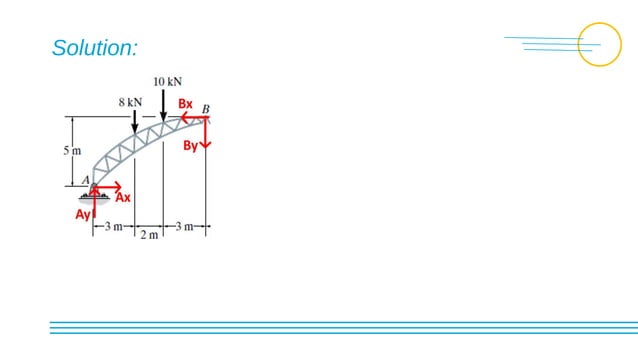1_-CABLES-AND-ARCHES.pptx