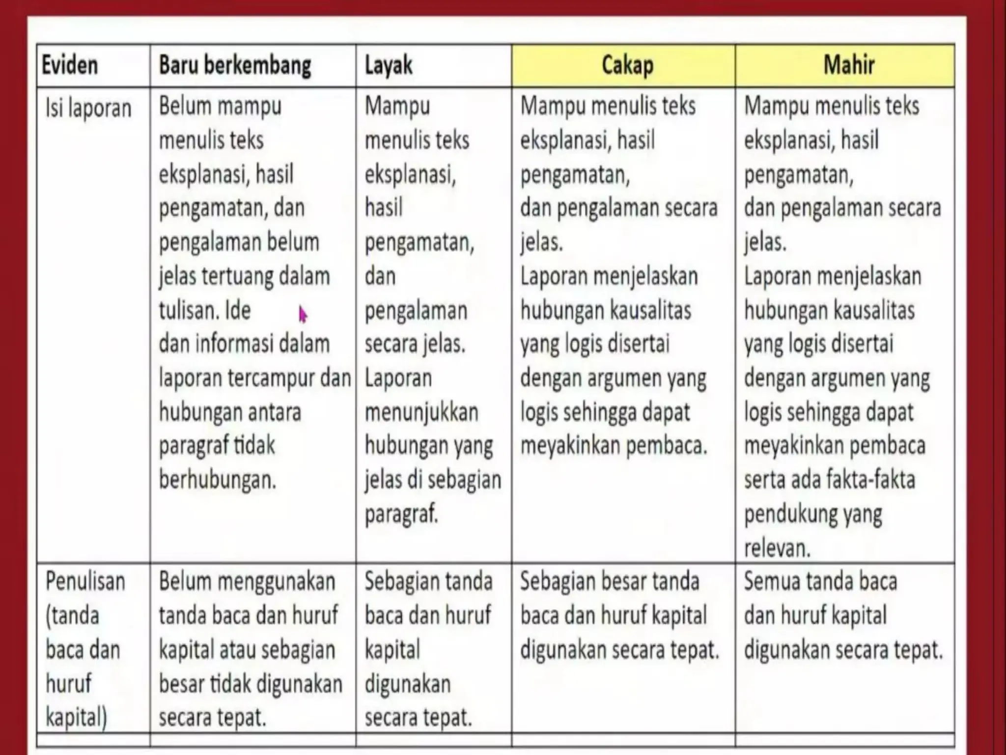 beberapa-cara- dalam-menentukan-kktp-pptx.pptx