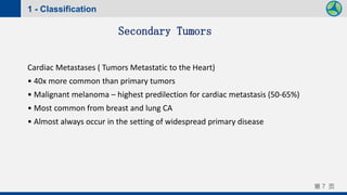 1- Cardiac Tumors.pptx