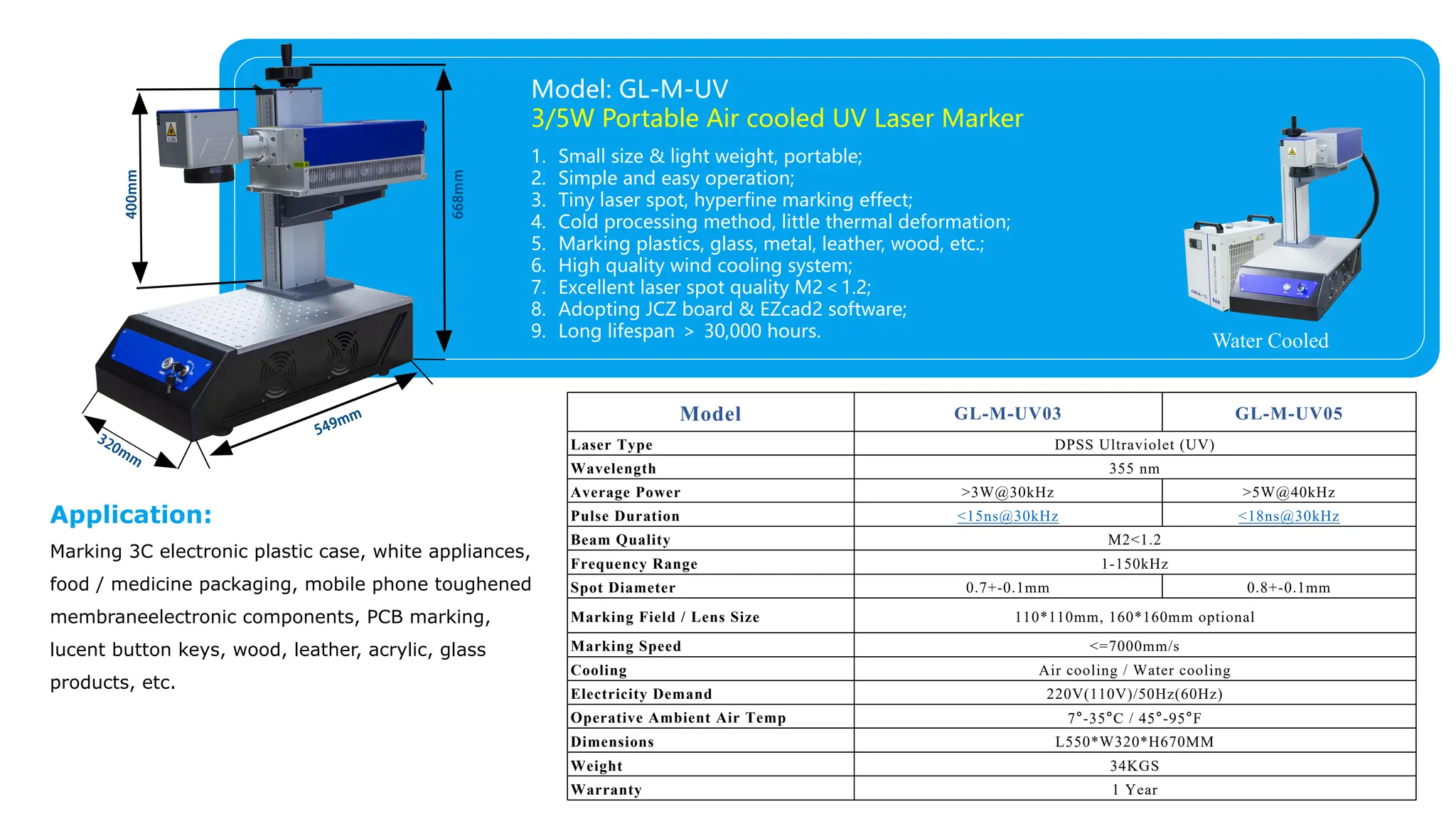 1-Catalogue-UV-Laser-Marking-Machines-DPSS-Lasers-1.pdf