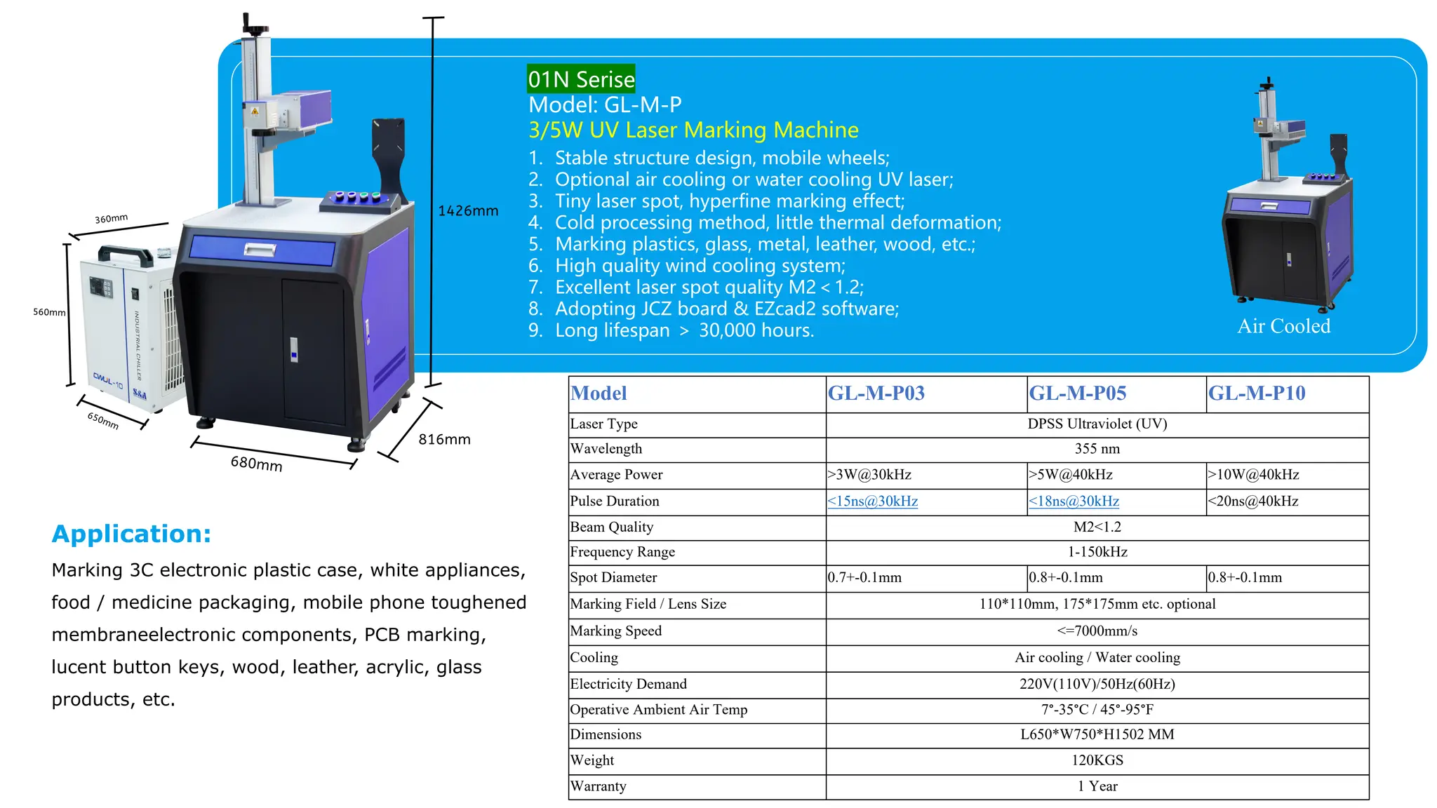 1-Catalogue-UV-Laser-Marking-Machines-DPSS-Lasers-1.pdf