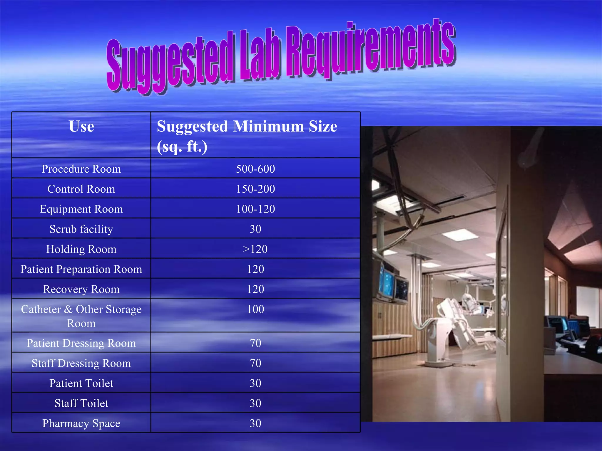 Cardiac catheterisation Laaboratory - Altaf Faiyaz | PPT