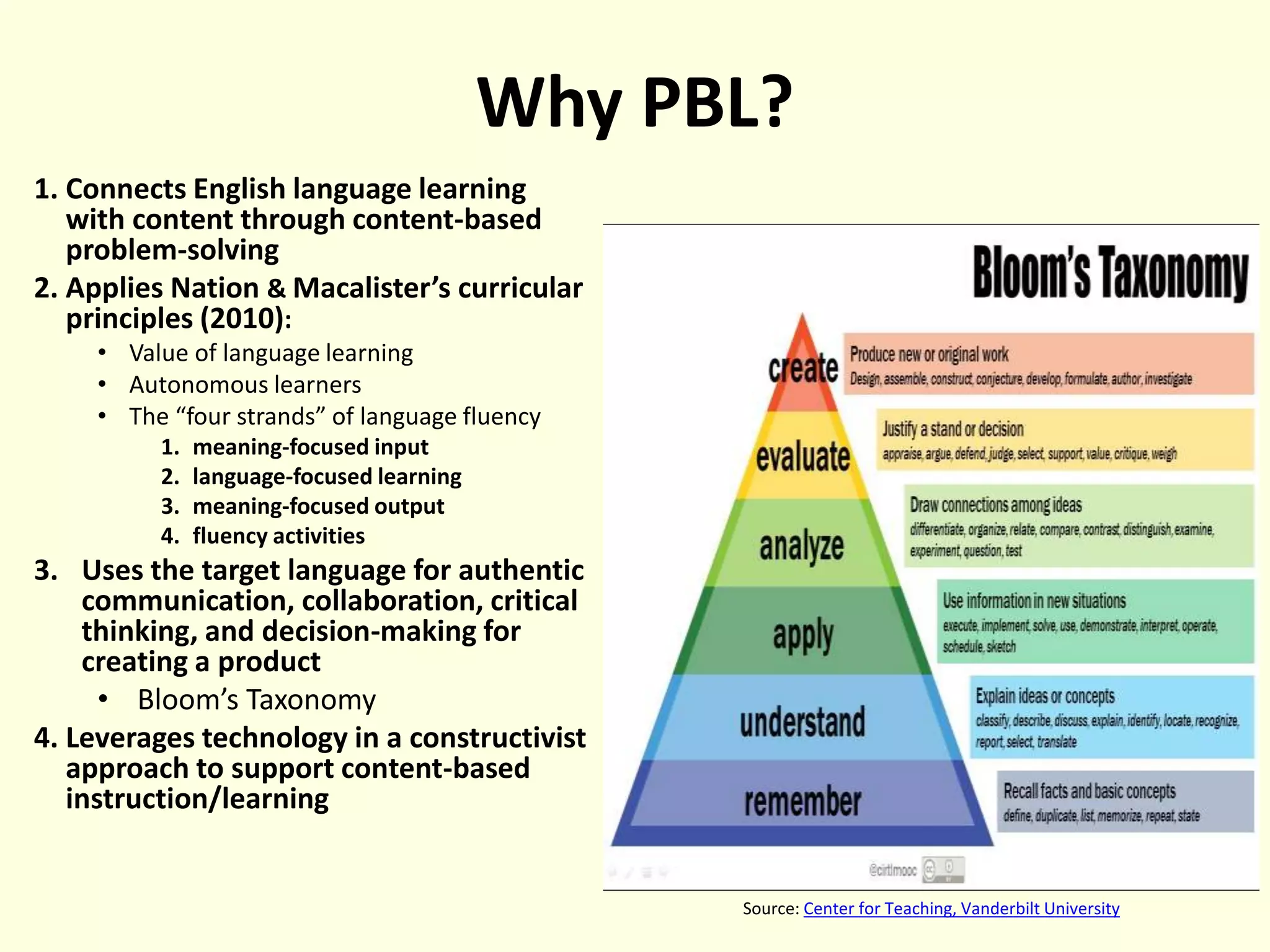 Project-Based Learning (PBL), Content-based Instruction (CBI), and CALL ...