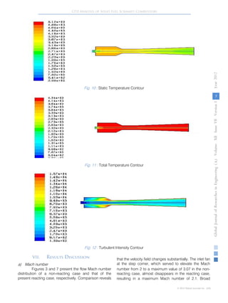1 cfd-analysis-of-solid-fuel-scramjet | PDF
